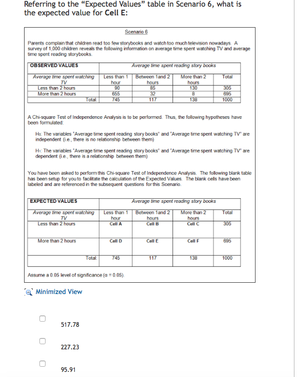 Solved Referring to the "Expected Values" table in Scenario | Chegg.com