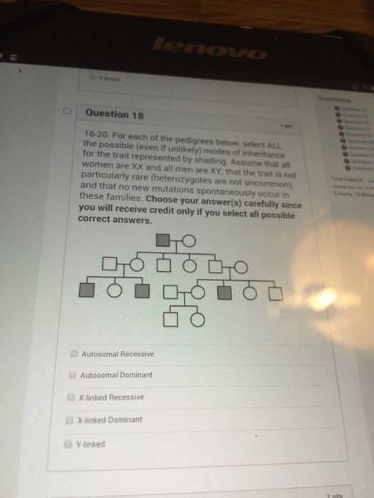 Solved Question 18 16.20. For each of the pedigrees below, | Chegg.com