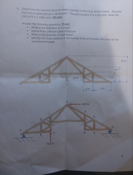 Solved 4. Determine the member force for every member in the | Chegg.com