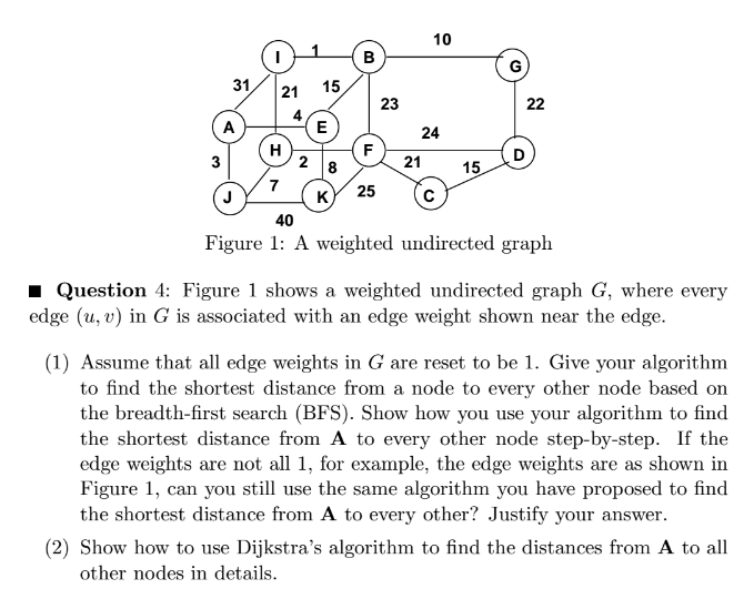 Solved Figure 1 shows a weighted undirected graph G, where | Chegg.com