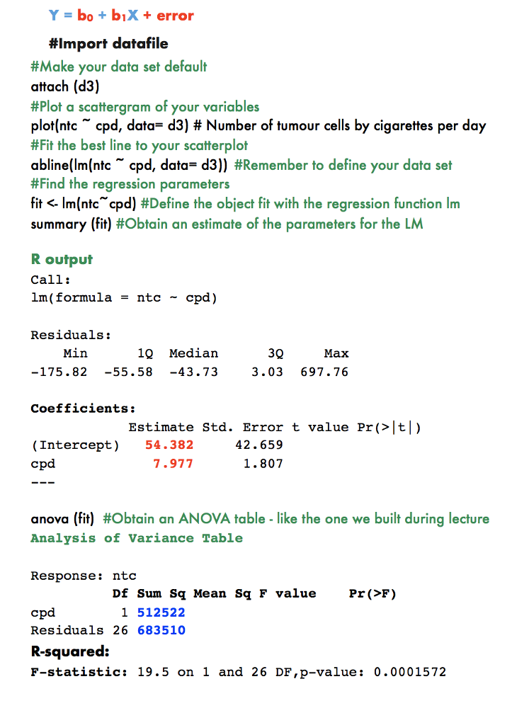 Solved Calculate The F Value For The ANOVA Table Below And Chegg Solved Calculate The F Value For The ANOVA Table Below And Chegg