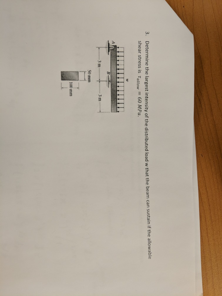 Solved Determine the largest intensity of the distributed | Chegg.com