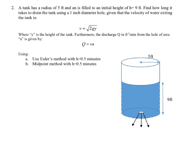 Solved A tank has a radius of 5 ft and an is filled to an | Chegg.com