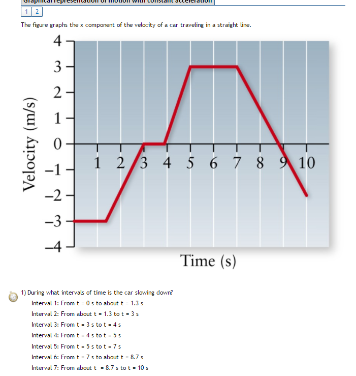 Solved The figure graphs the x component of the velocity of | Chegg.com