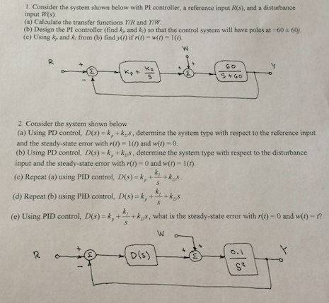 Solved 1. Consider the system shown below with PI | Chegg.com