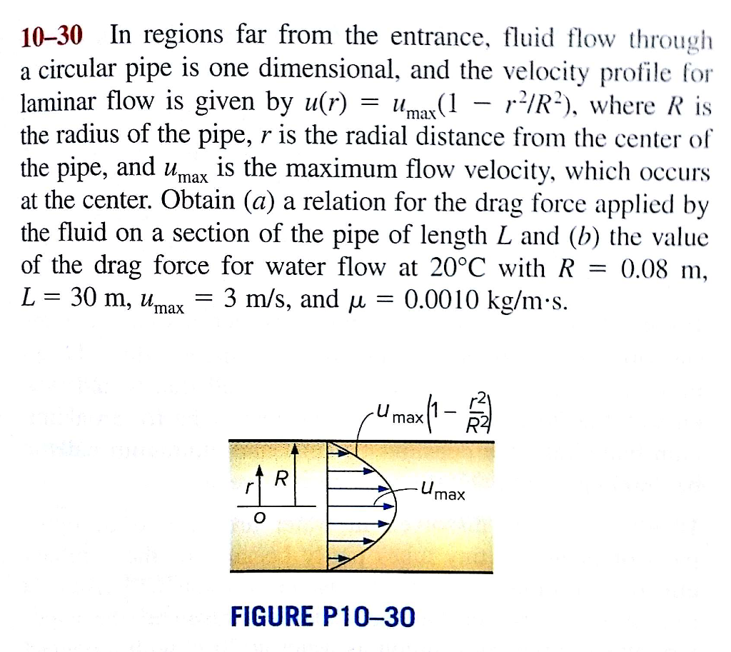 Solved In regions far from the entrance, fluid flow through | Chegg.com