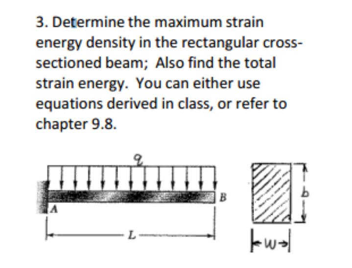 Determine the maximum strain energy density in the | Chegg.com