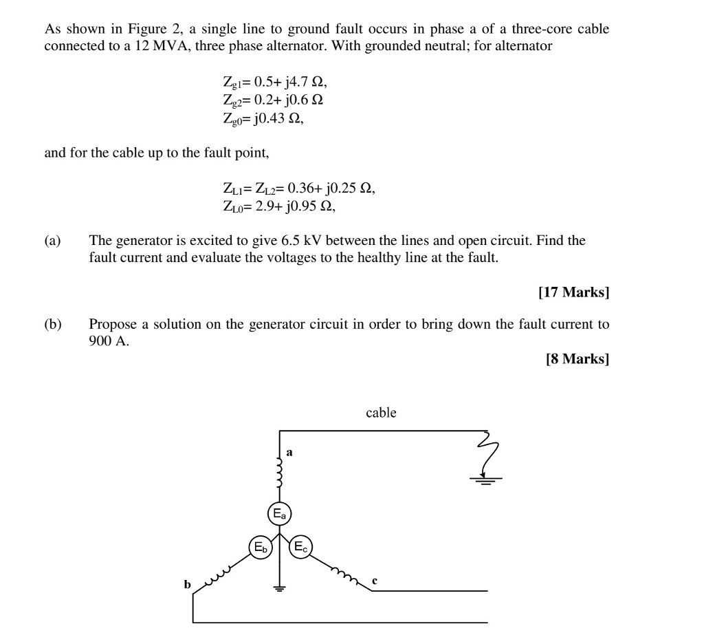 solved-as-shown-in-figure-2-a-single-line-to-ground-fault-chegg