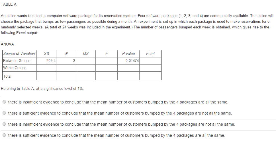 Solved The symbol for the level of significance of a | Chegg.com