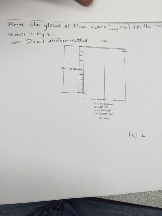 Solved Derive the global stiffness matrix for the fro. | Chegg.com Solved Derive the global stiffness matrix for the fro. | Chegg.com