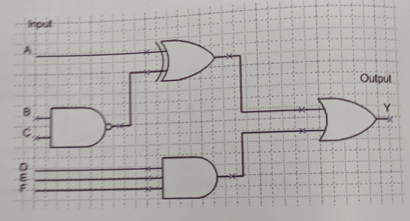 Solved I NEED THE LOGIC TABLE FOR THIS LOGIC GATE | Chegg.com