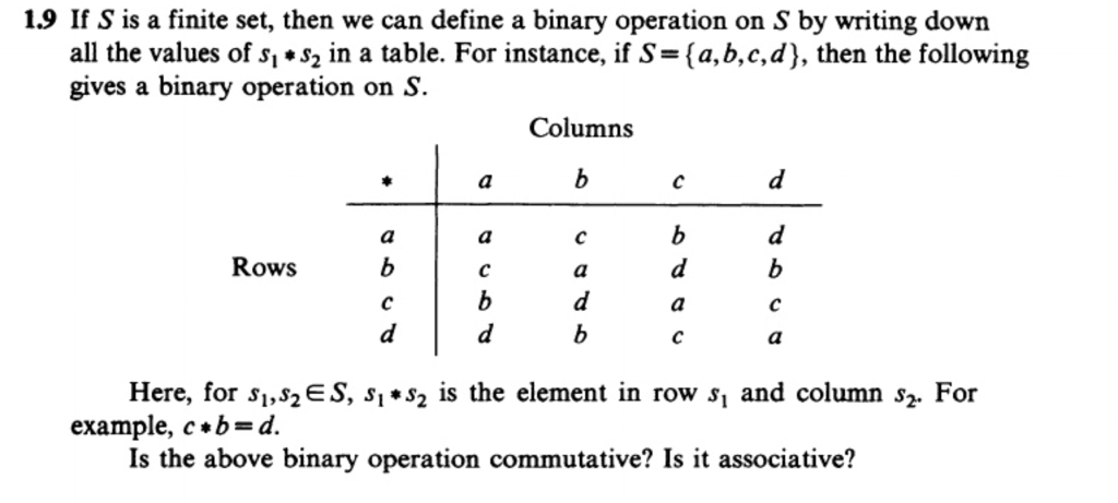 Solved If S Is A Finite Set Then We Can Define A Binary 7115