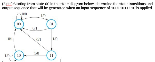 Solved Starting from state 00 in the state diagram below, | Chegg.com
