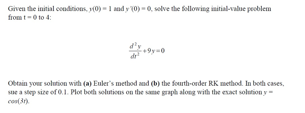 Solved Given The Initial Conditions Y0 1 And Y0 0