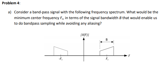 Solved Problem 4: Consider a band-pass signal with the | Chegg.com