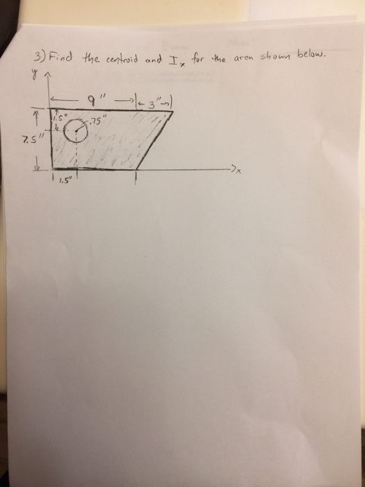 Solved Find the centroid and I_x for the area shown below. | Chegg.com