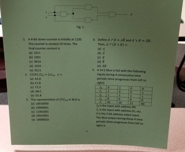 Solved Fig. 1 A 4-bit down-counter is initially at 1100, | Chegg.com