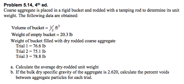 Solved Coarse aggregate is placed in a rigid bucket and | Chegg.com