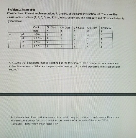 Solved Problem 2 Points (50) Consider two different | Chegg.com Solved Problem 2 Points (50) Consider two different | Chegg.com