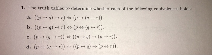 Solved Use truth tables to determine whether each of the | Chegg.com