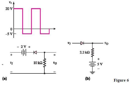 Solved Plot vo for each circuit in Figure 6 for the input | Chegg.com