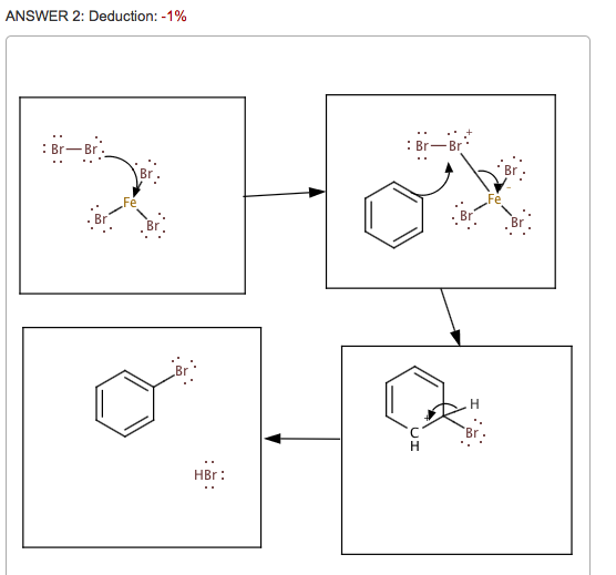 (Solved) - Provide a detailed, stepwise mechanism for the reaction of ...