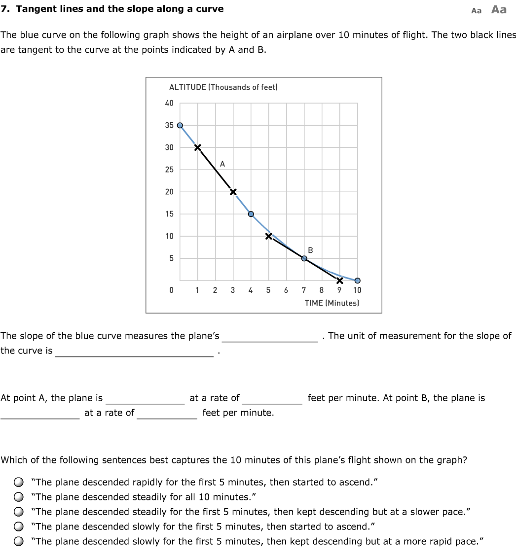 Solved 1. What's wrong with this picture? Aa Aa The | Chegg.com