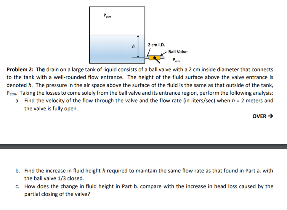 Solved atm 2 cm I.D Ball Valve atm Problem 2: The drain on a | Chegg.com