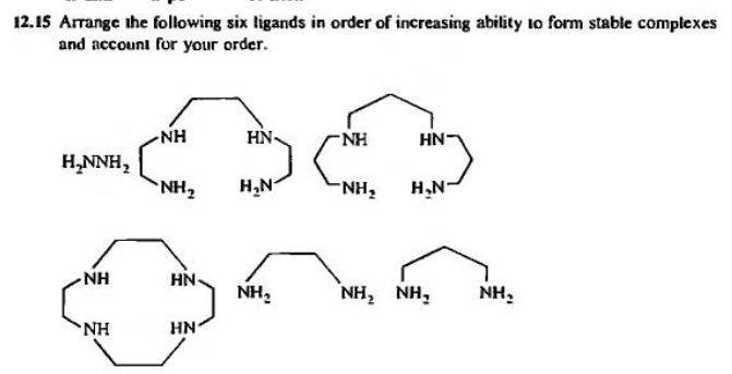 Solved Arrange the following six ligands in order of | Chegg.com