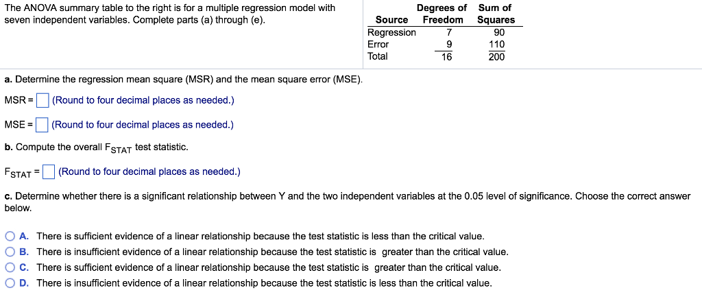 Solved The ANOVA summary table to the right is for a | Chegg.com