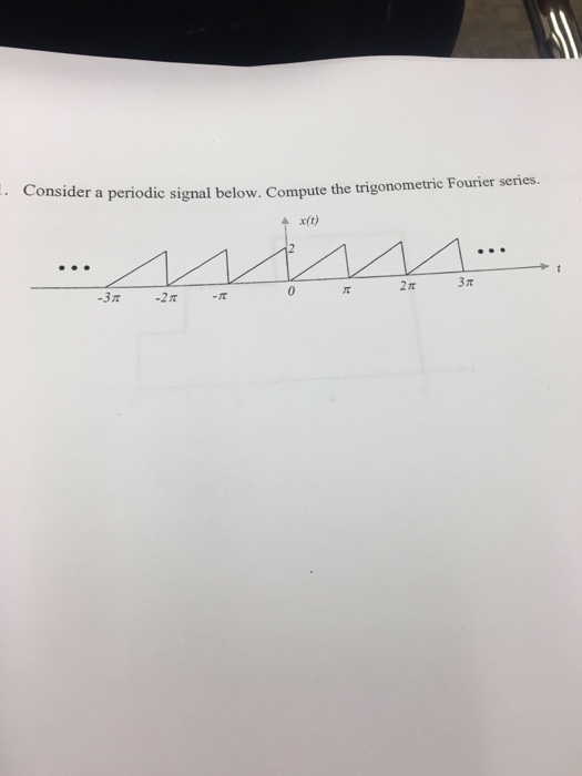 Solved Consider a periodic signal below. Compute the | Chegg.com