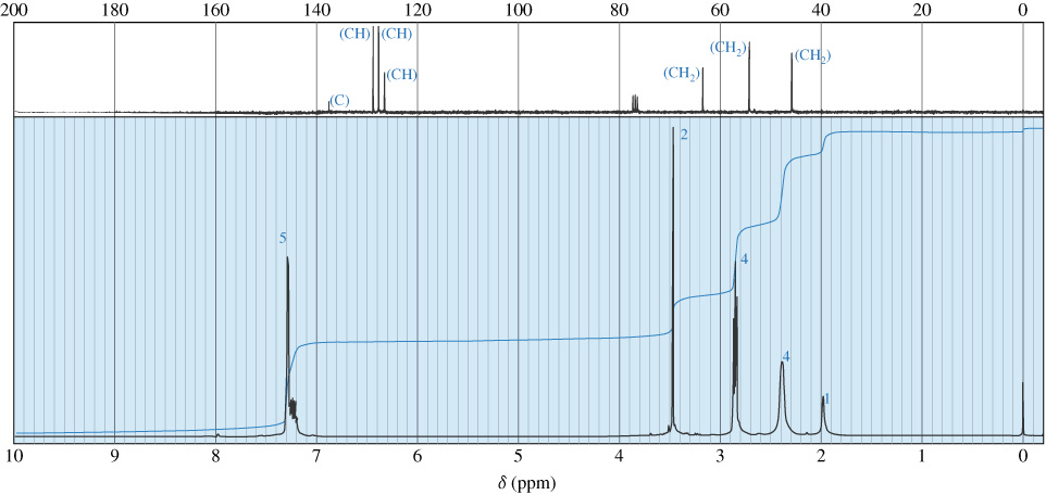 Solved A compound with the formula C11H16N2 gives the IR, H | Chegg.com