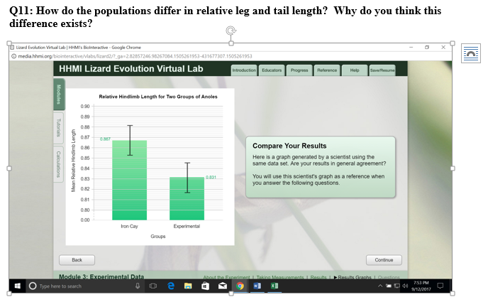 Solved How do the populations differ in relative leg and | Chegg.com