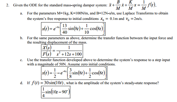 2. Given the ODE for the standard mass-spring damper | Chegg.com