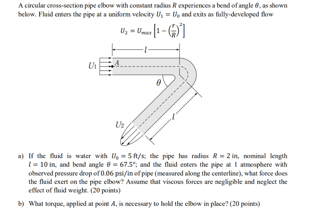 Solved A circular cross-section pipe elbow with constant | Chegg.com