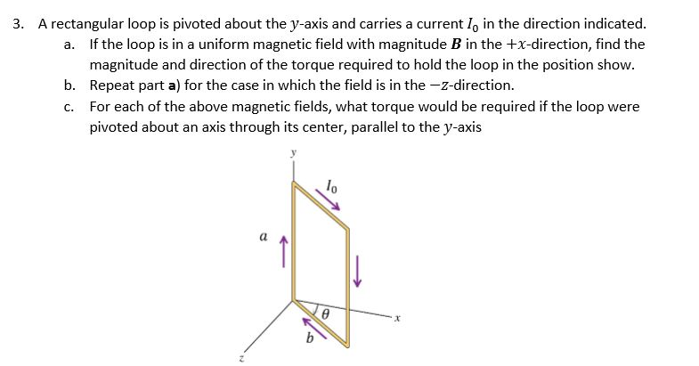 Solved A rectangular loop is pivoted about the y-axis and | Chegg.com