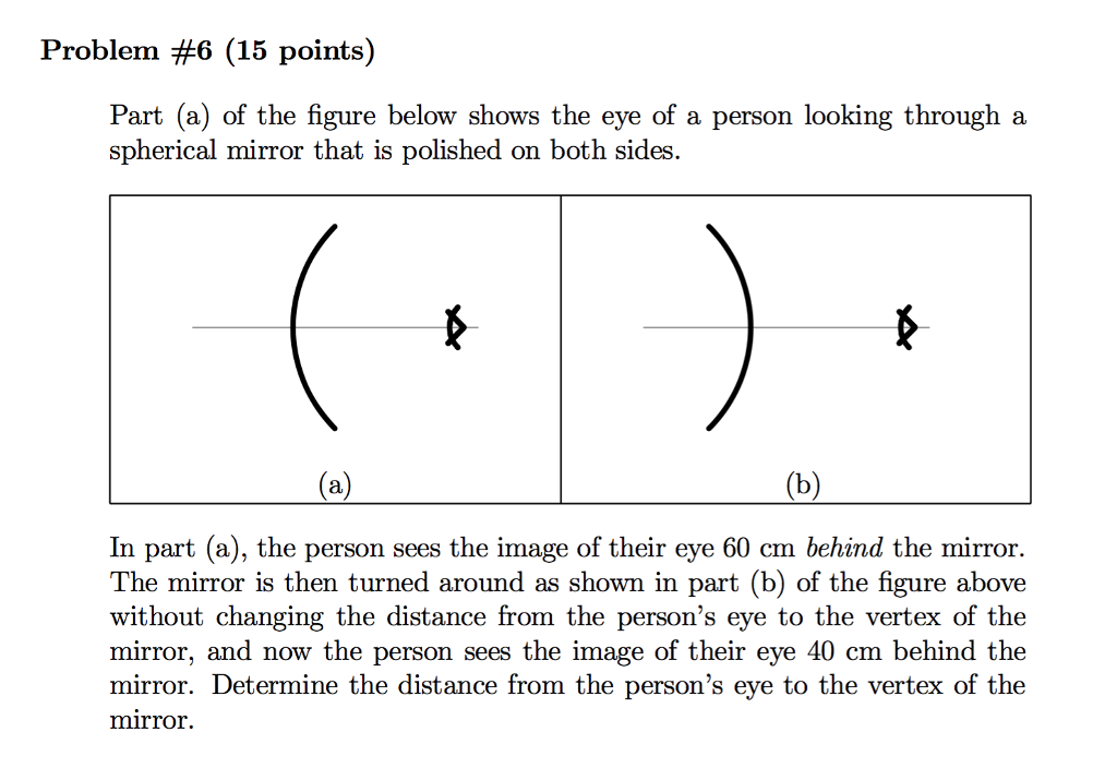 Solved Problem #6 (15 points) Part (a) of the figure below | Chegg.com