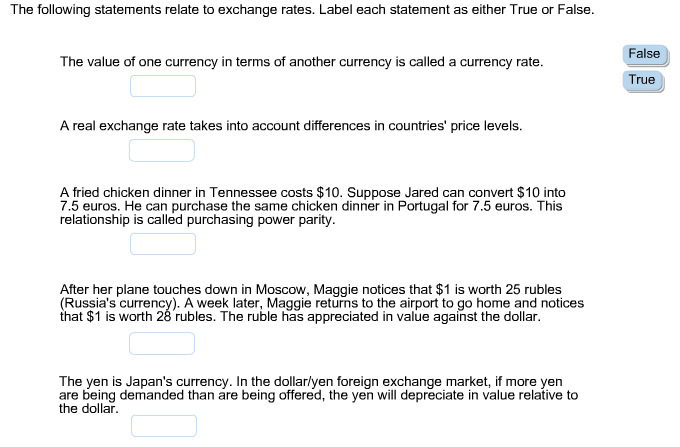 Solved The following statements relate to exchange rates. | Chegg.com
