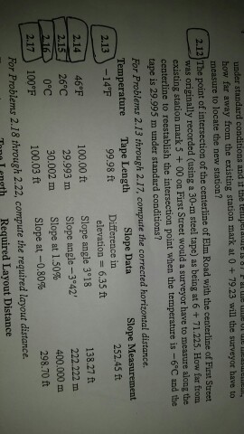 Solved please answer all of them without skipping any step | Chegg.com