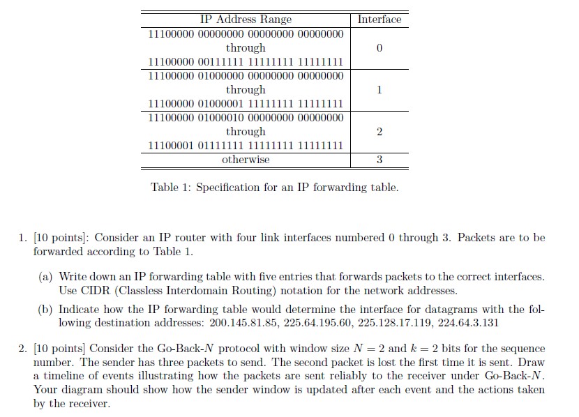 Solved IP Address Range Interface through 0 through 11100000 | Chegg.com