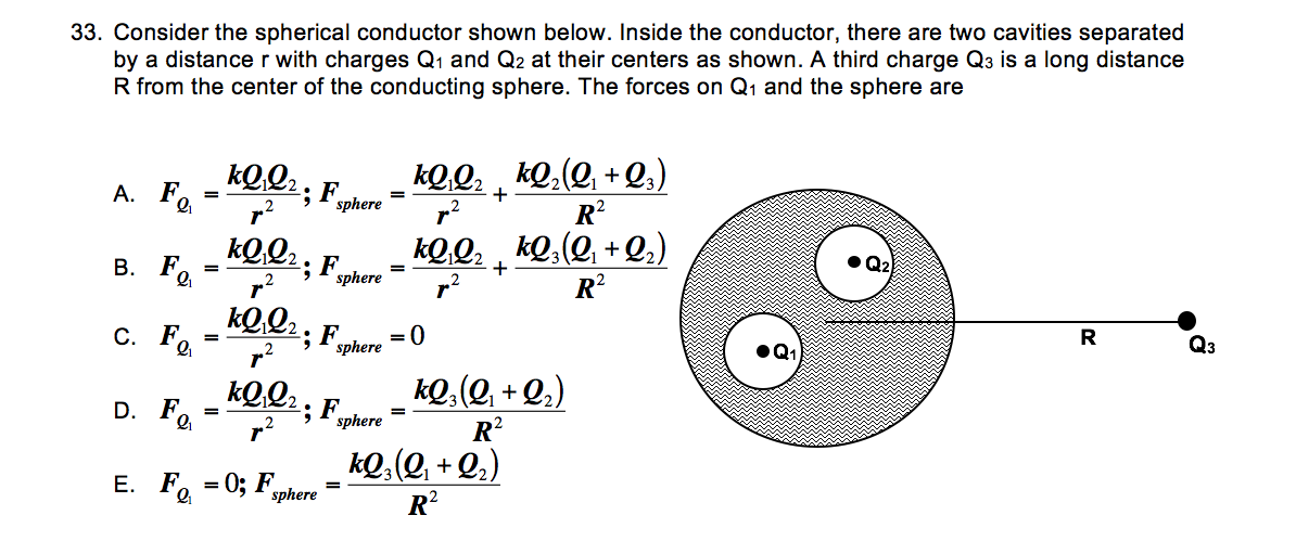 Solved Consider the spherical conductor shown below. Inside | Chegg.com