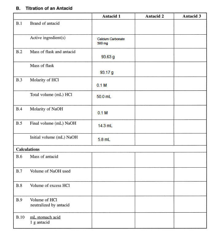 Solved B. Titration of an Antacid B.1 Brand of antacid. | Chegg.com