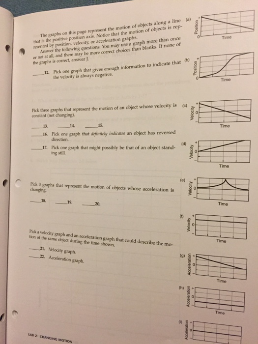 Solved The graphs on this page represent the motion of | Chegg.com