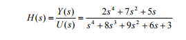 Solved Draw the Observer Canonical Form realization | Chegg.com