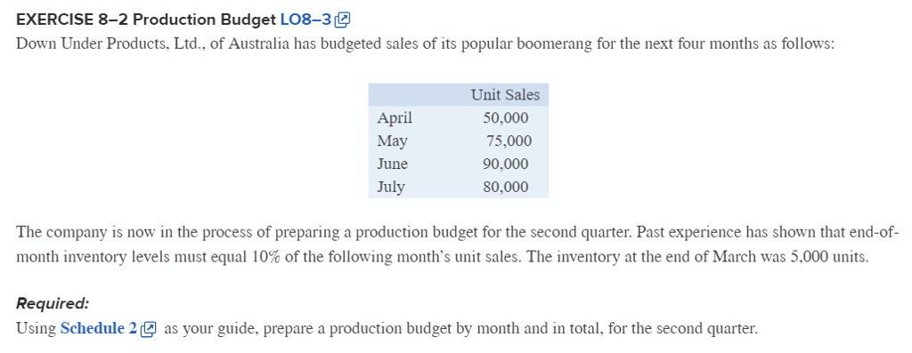Solved EXERCISE 8-2 Production Budget LO8-3 Down Under | Chegg.com