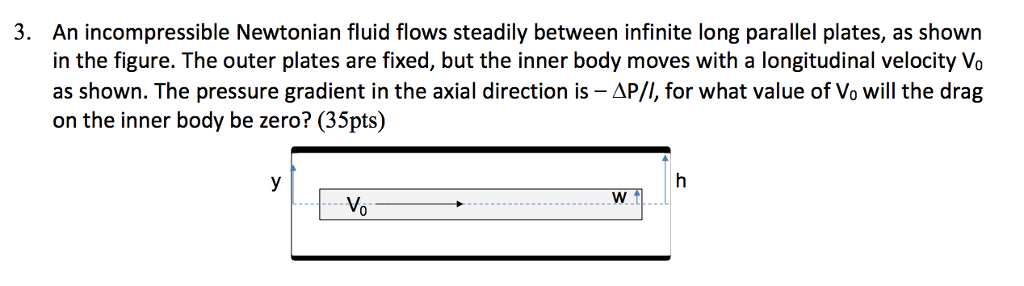 Solved An incompressible Newtonian fluid flows steadily | Chegg.com