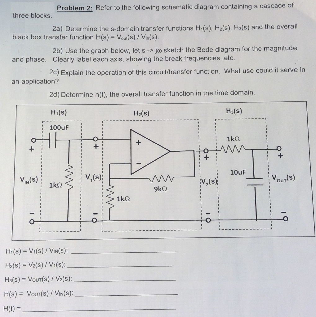 Solved Problem 2: Refer to the following schematic diagram | Chegg.com
