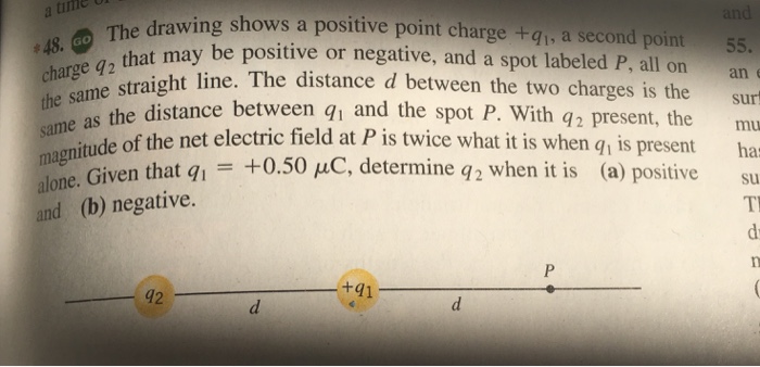 Solved The drawing shows a positive point charge + q_1, a | Chegg.com