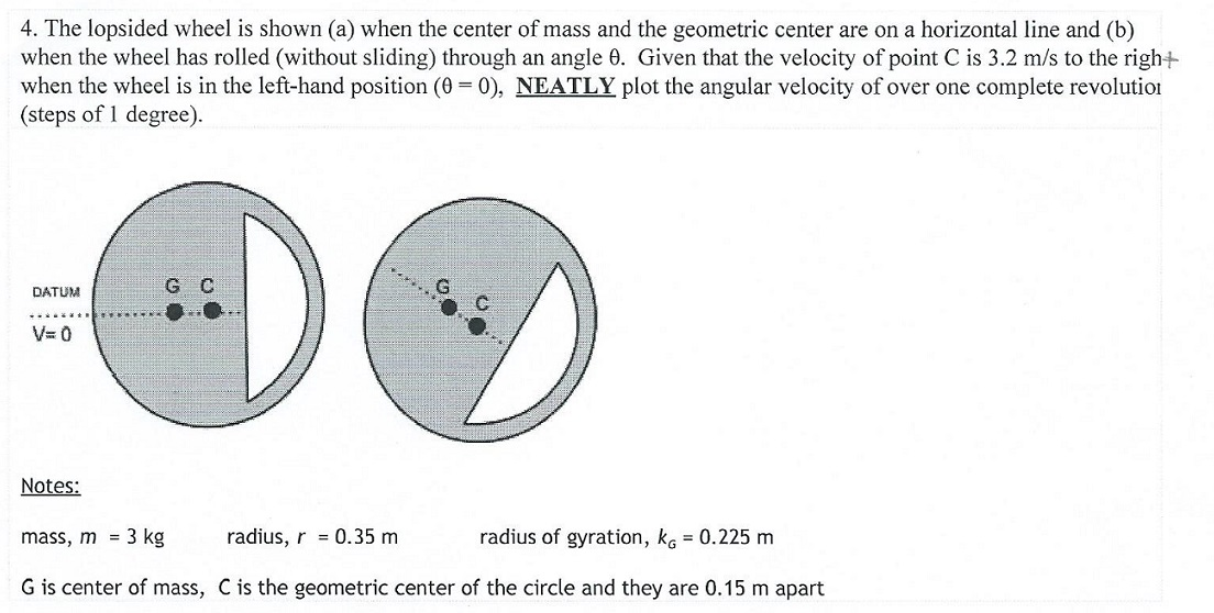 Solved The lopsided wheel is shown (a) when the center of | Chegg.com