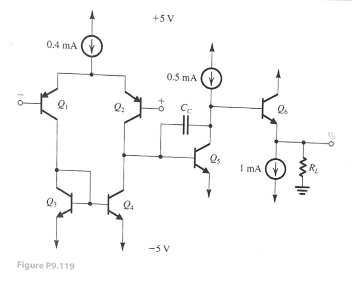 *9.119 Figure P9.119 shows a bipolar op-amp circuit | Chegg.com